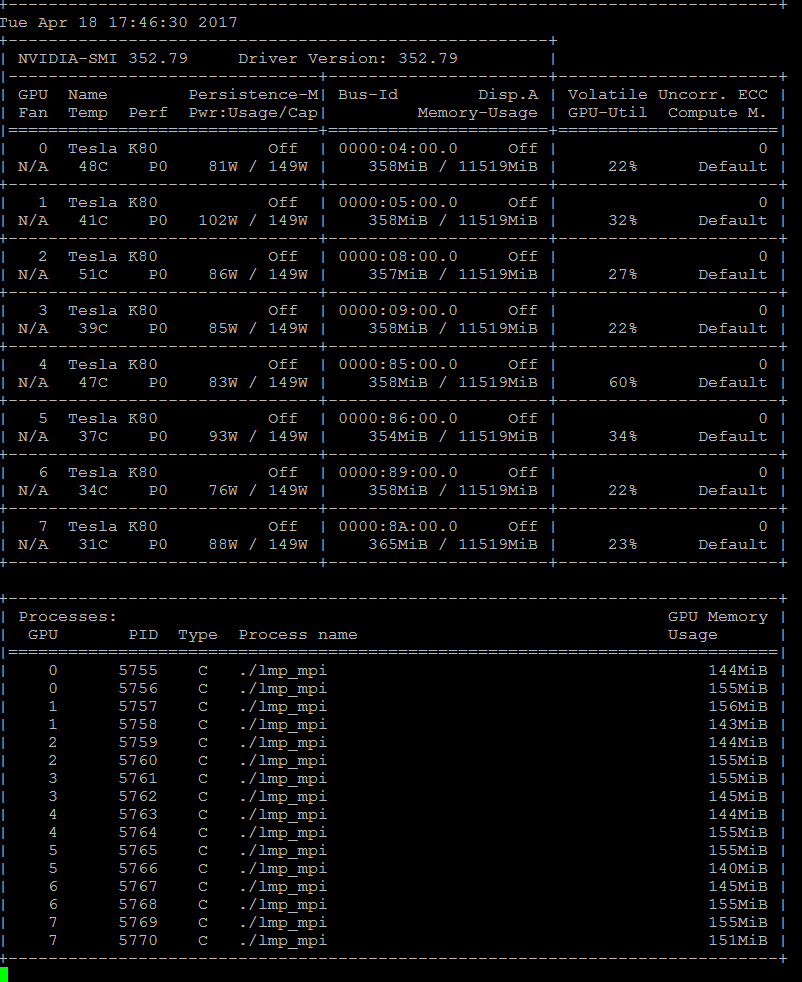 a problem with GPU acceleration - LAMMPS Mailing List Mirror ...