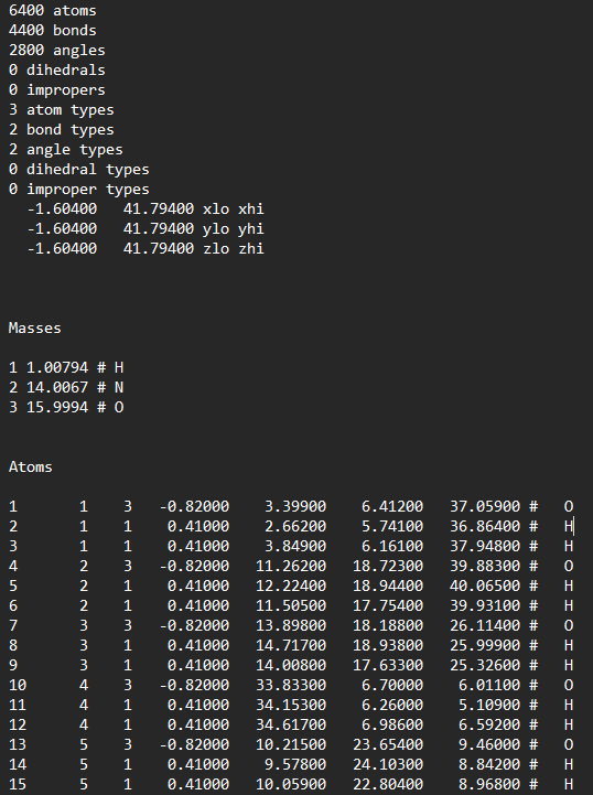 Generating LAMMPS Data File And Forcefield LAMMPS General Discussion 