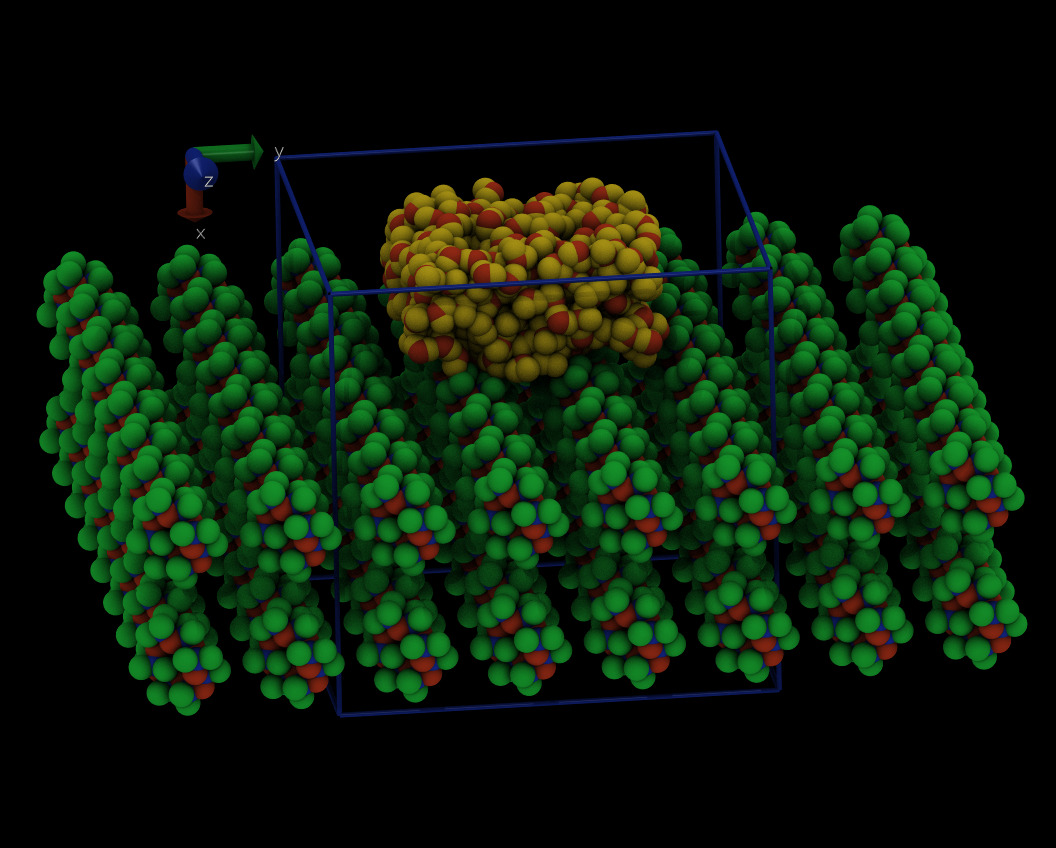 Density profile - LAMMPS General Discussion - Materials Science ...