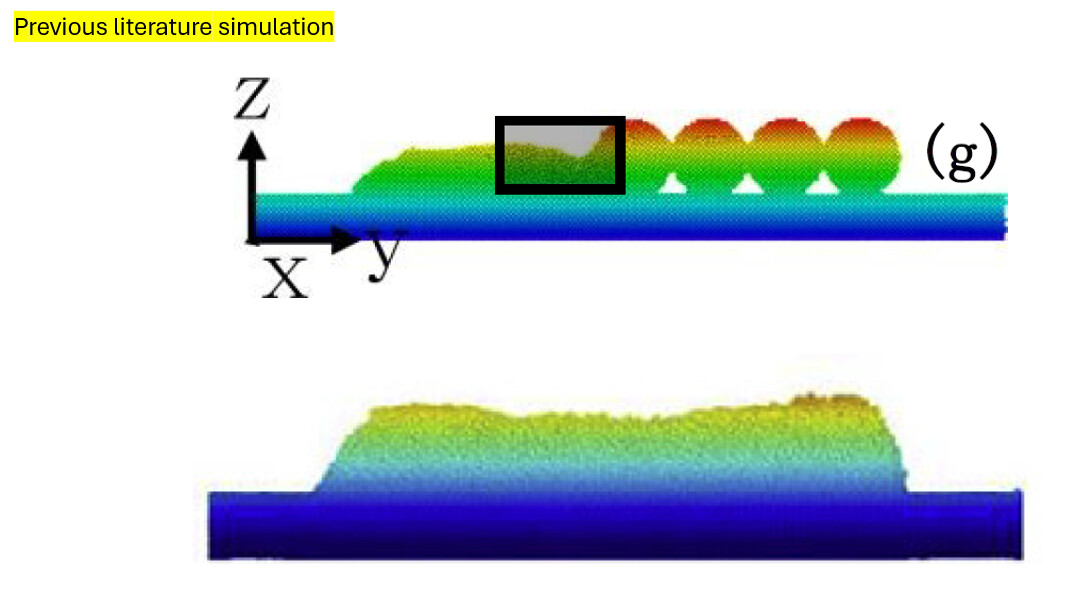 Melting with fix heat command - LAMMPS Beginners - Materials Science ...
